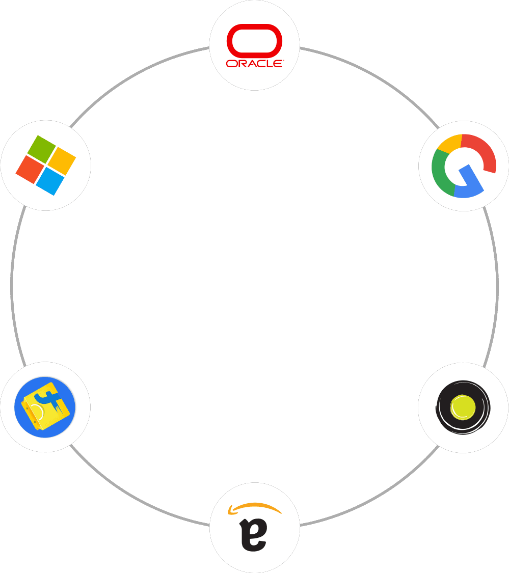 Master Code | Learn Code with Durgesh - Free Programming & Coding Courses in Hindi