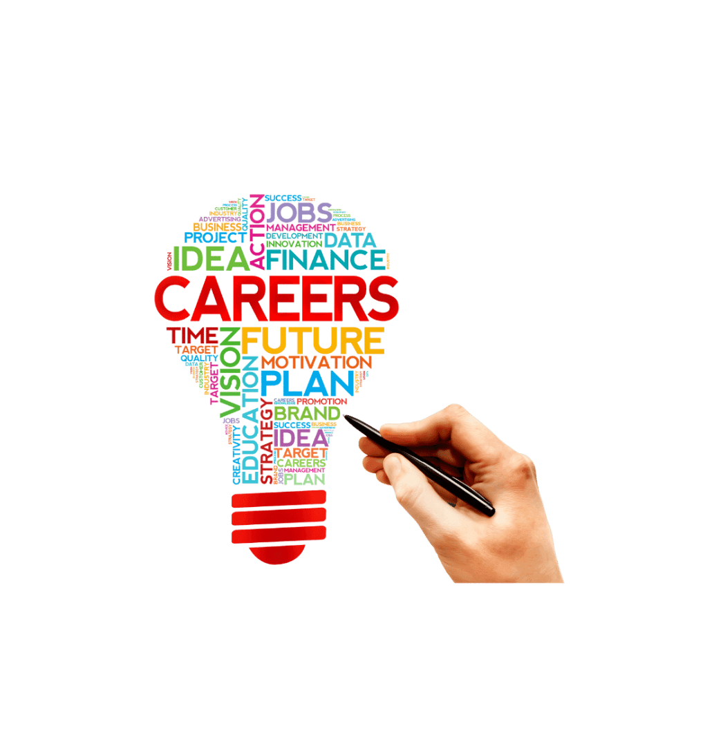 Important DSA Topics for placements | LCWD Blogs