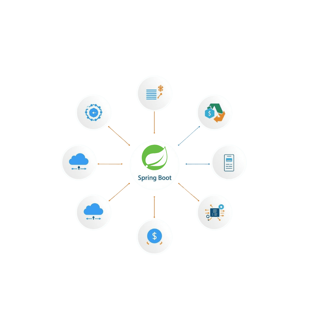 Mastering JavaScript: Functions, Objects, Classes & Prototypes ...